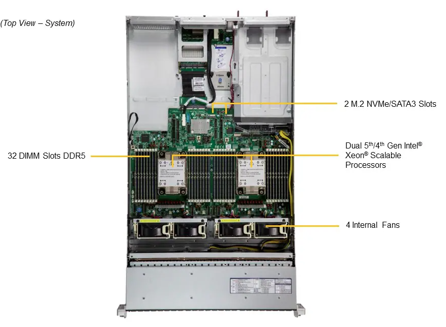 GSV-SMC221H2U｜機械学習 ディープラーニング GPGPU・GPU 【GDEPアドバンス】