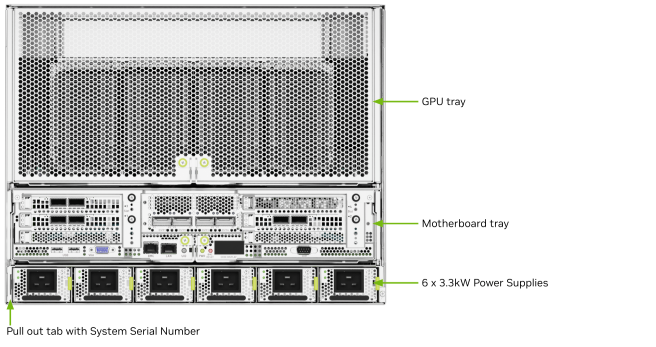 NVIDIA® DGX H200｜機械学習 ディープラーニング GPGPU・GPU 【ジーデップ・アドバンス】