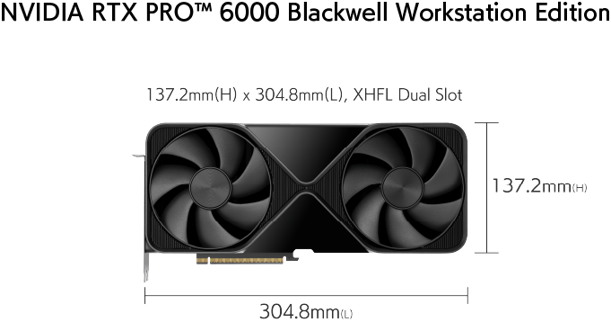 NVIDIA® RTX PRO™ 6000 Blackwell Workstation｜機械学習 ディープラーニング GPGPU・GPU 【ジーデップ・アドバンス】